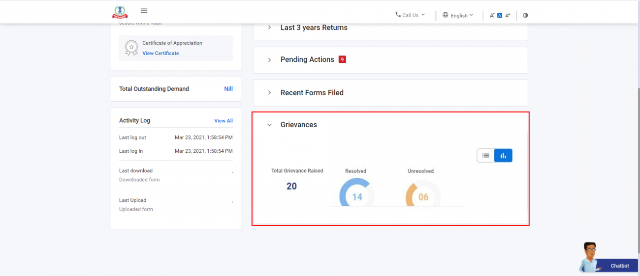 Dashboard and Worklist (CA) User Manual | Income Tax Department